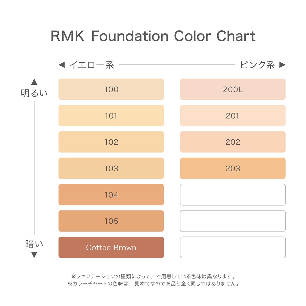 RMKファンデーション全種解説 おすすめのタイプ・使い方！ | ファッションエッジ｜美容メディア